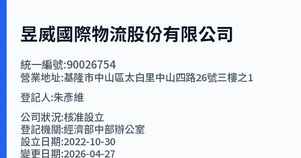 昱威國際物流股份有限公司的照片-統編 90026754(基隆市) 公司登記資料與營業項目詳細圖表