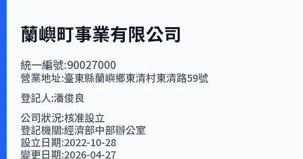 蘭嶼町事業有限公司的照片-統編 90027000(臺東縣) 公司登記資料與營業項目詳細圖表