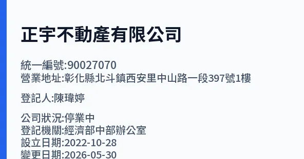 正宇不動產有限公司的照片-統編 90027070(彰化縣) 公司登記資料與營業項目詳細圖表