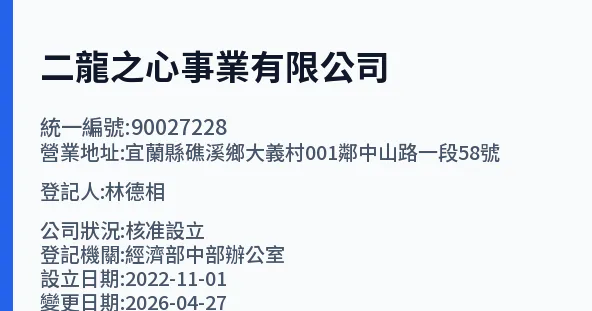 二龍之心事業有限公司的照片-統編 90027228(宜蘭縣) 公司登記資料與營業項目詳細圖表