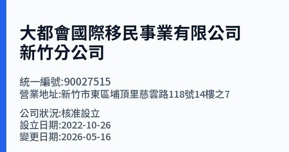 大都會國際移民事業有限公司新竹分公司的照片-統編 90027515(新竹市) 公司登記資料與營業項目詳細圖表