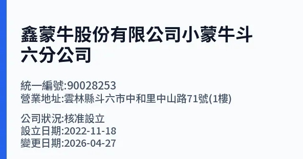 鑫蒙牛股份有限公司小蒙牛斗六分公司的照片-統編 90028253(雲林縣) 公司登記資料與營業項目詳細圖表