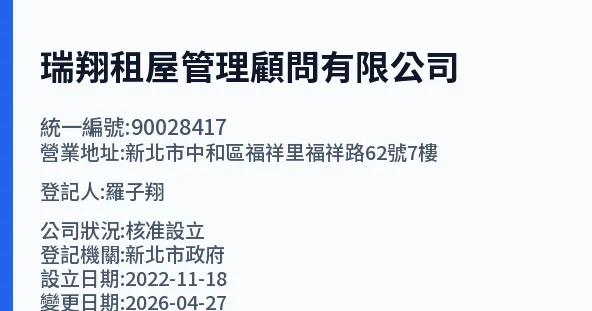 瑞翔租屋管理顧問有限公司的照片-統編 90028417(新北市) 公司登記資料與營業項目詳細圖表
