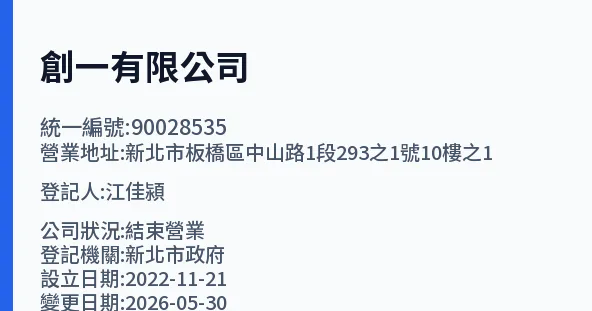 創一有限公司的照片-統編 90028535(新北市) 公司登記資料與營業項目詳細圖表