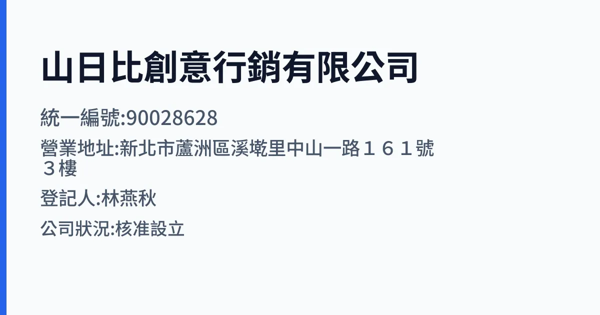 山日比創意行銷有限公司 - 統編 90028628（新北市） 公司登記資料與營業項目詳細圖表