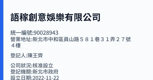 語稼創意娛樂有限公司的照片-統編 90028943(新北市) 公司登記資料與營業項目詳細圖表