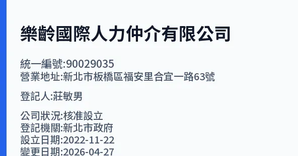 樂齡國際人力仲介有限公司的照片-統編 90029035(新北市) 公司登記資料與營業項目詳細圖表