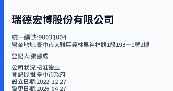瑞德宏博股份有限公司的照片-統編 90031004(臺中市) 公司登記資料與營業項目詳細圖表