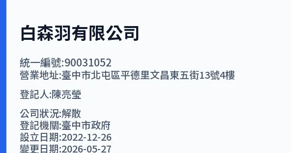 白森羽有限公司的照片-統編 90031052(臺中市) 公司登記資料與營業項目詳細圖表
