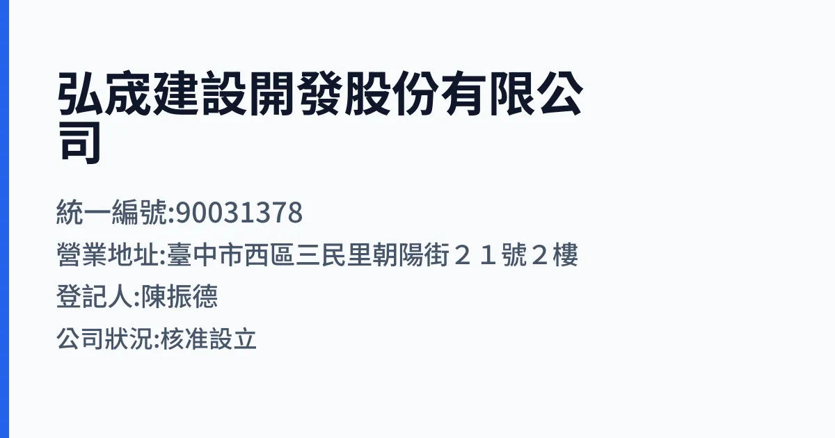 弘宬建設開發股份有限公司 - 統編 90031378(臺中市) 公司登記資料與營業項目詳細圖表