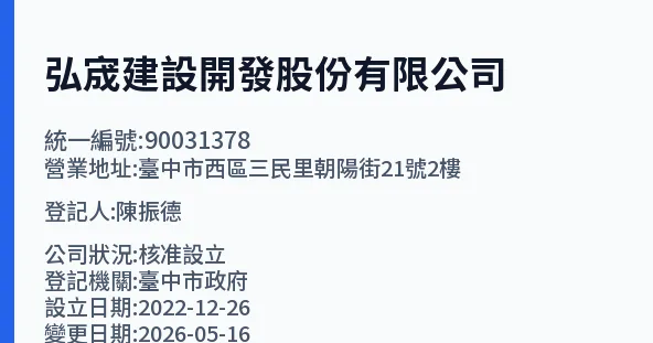 弘宬建設開發股份有限公司的照片-統編 90031378(臺中市) 公司登記資料與營業項目詳細圖表