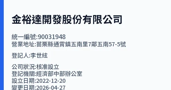 金裕達開發股份有限公司的照片-統編 90031948(苗栗縣) 公司登記資料與營業項目詳細圖表