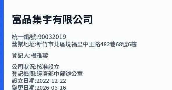 富品集宇有限公司的照片-統編 90032019(新竹市) 公司登記資料與營業項目詳細圖表