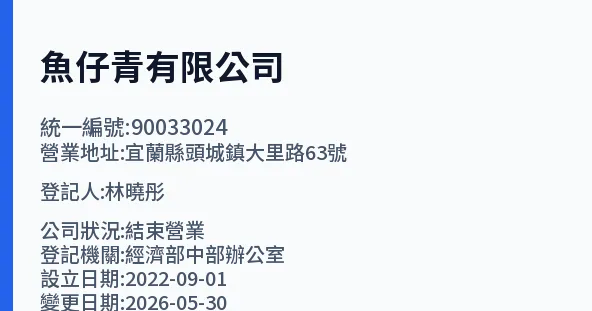 魚仔青有限公司的照片-統編 90033024(宜蘭縣) 公司登記資料與營業項目詳細圖表