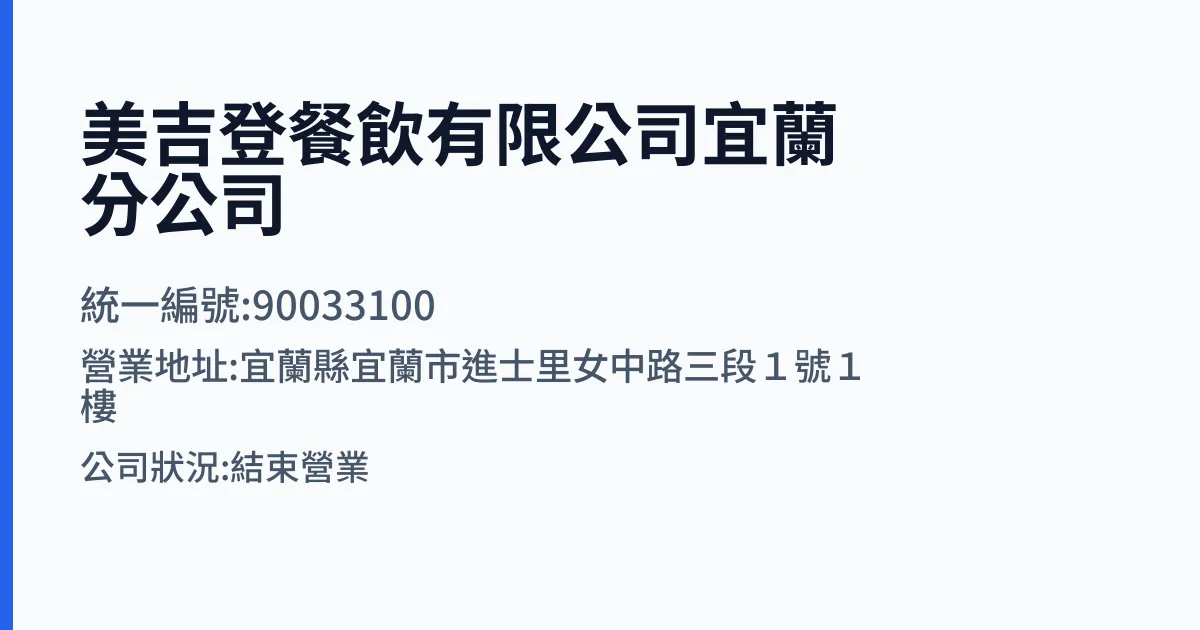 美吉登餐飲有限公司宜蘭分公司 - 統編 90033100(宜蘭縣) 公司登記資料與營業項目詳細圖表