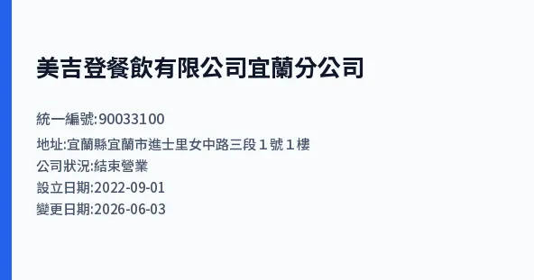 美吉登餐飲有限公司宜蘭分公司的照片-統編 90033100(宜蘭縣) 公司登記資料與營業項目詳細圖表