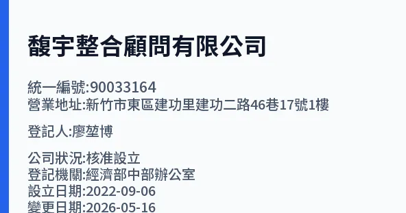 馥宇整合顧問有限公司的照片-統編 90033164(新竹市) 公司登記資料與營業項目詳細圖表