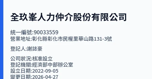 全玖峯人力仲介股份有限公司的照片-統編 90033559(彰化縣) 公司登記資料與營業項目詳細圖表