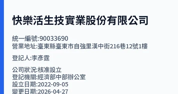 快樂活生技實業股份有限公司的照片-統編 90033690(臺東縣) 公司登記資料與營業項目詳細圖表