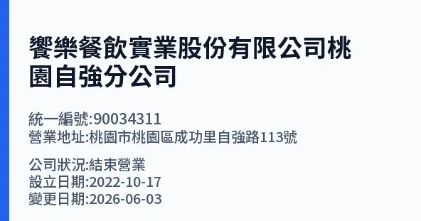 饗樂餐飲實業股份有限公司桃園自強分公司的照片-統編 90034311(桃園市) 公司登記資料與營業項目詳細圖表