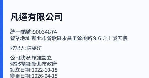 凡逵有限公司的照片-統編 90034874(新北市) 公司登記資料與營業項目詳細圖表