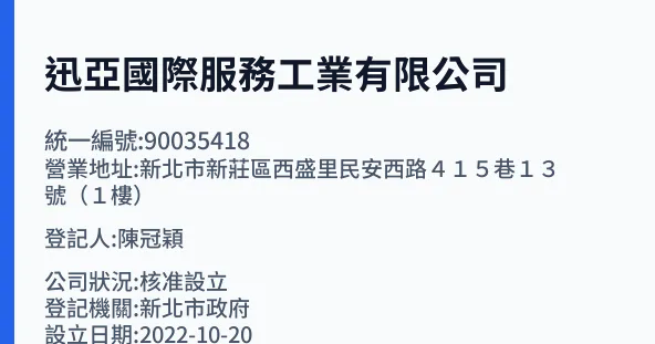 迅亞國際服務工業有限公司的照片-統編 90035418(新北市) 公司登記資料與營業項目詳細圖表