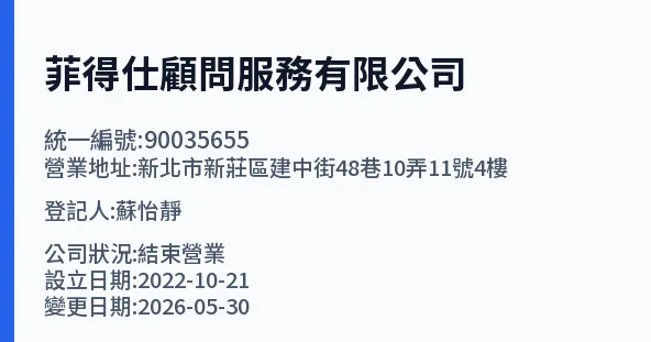 菲得仕顧問服務有限公司的照片-統編 90035655(新北市) 公司登記資料與營業項目詳細圖表