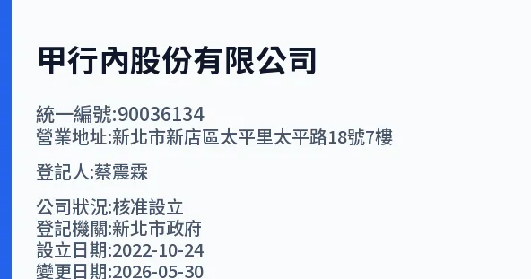 甲行內股份有限公司的照片-統編 90036134(新北市) 公司登記資料與營業項目詳細圖表