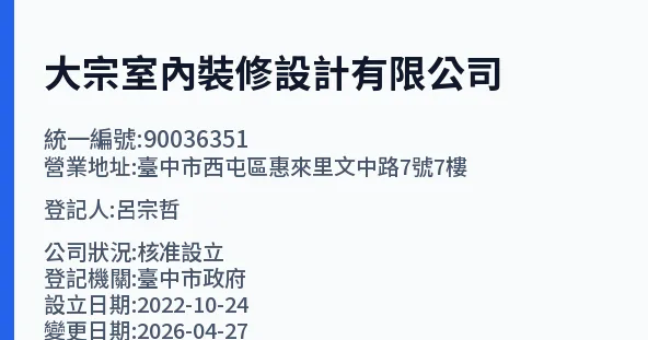 大宗室內裝修設計有限公司的照片-統編 90036351(臺中市) 公司登記資料與營業項目詳細圖表