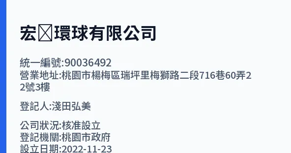 宏萪環球有限公司的照片-統編 90036492(桃園市) 公司登記資料與營業項目詳細圖表