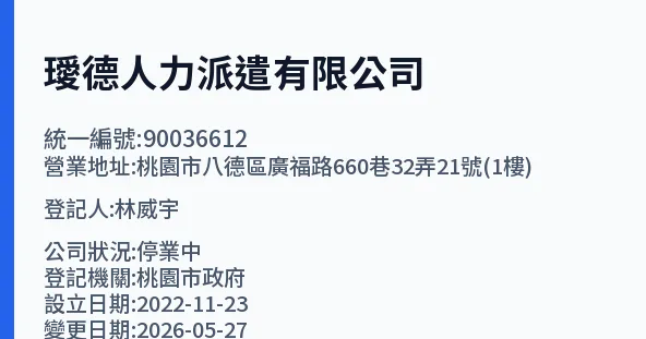 璦德人力派遣有限公司的照片-統編 90036612(桃園市) 公司登記資料與營業項目詳細圖表