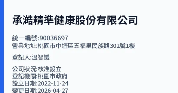 承澔精準健康股份有限公司的照片-統編 90036697(桃園市) 公司登記資料與營業項目詳細圖表