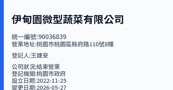 伊甸園微型蔬菜有限公司的照片-統編 90036839(桃園市) 公司登記資料與營業項目詳細圖表