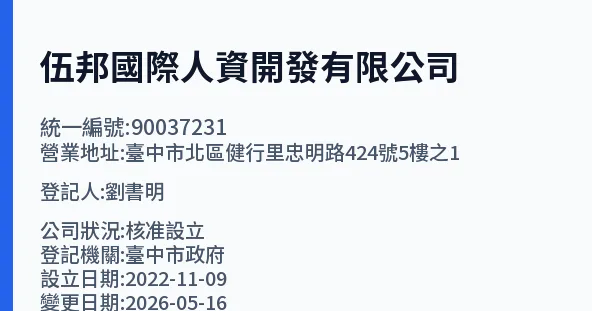 伍邦國際人資開發有限公司的照片-統編 90037231(臺中市) 公司登記資料與營業項目詳細圖表