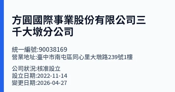 方圓國際事業股份有限公司三千大墩分公司的照片-統編 90038169(臺中市) 公司登記資料與營業項目詳細圖表