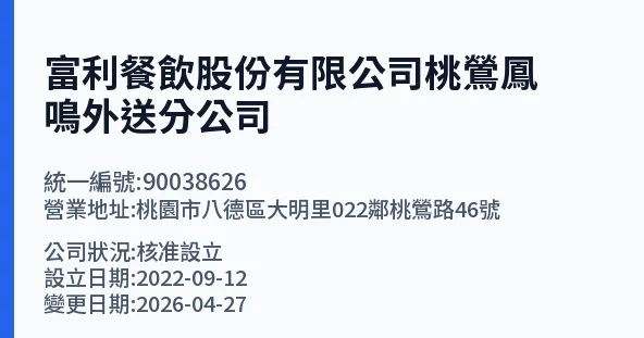 富利餐飲股份有限公司桃鶯鳳鳴外送分公司的照片-統編 90038626(桃園市) 公司登記資料與營業項目詳細圖表