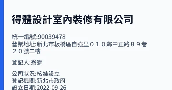 得體設計室內裝修有限公司的照片-統編 90039478(新北市) 公司登記資料與營業項目詳細圖表