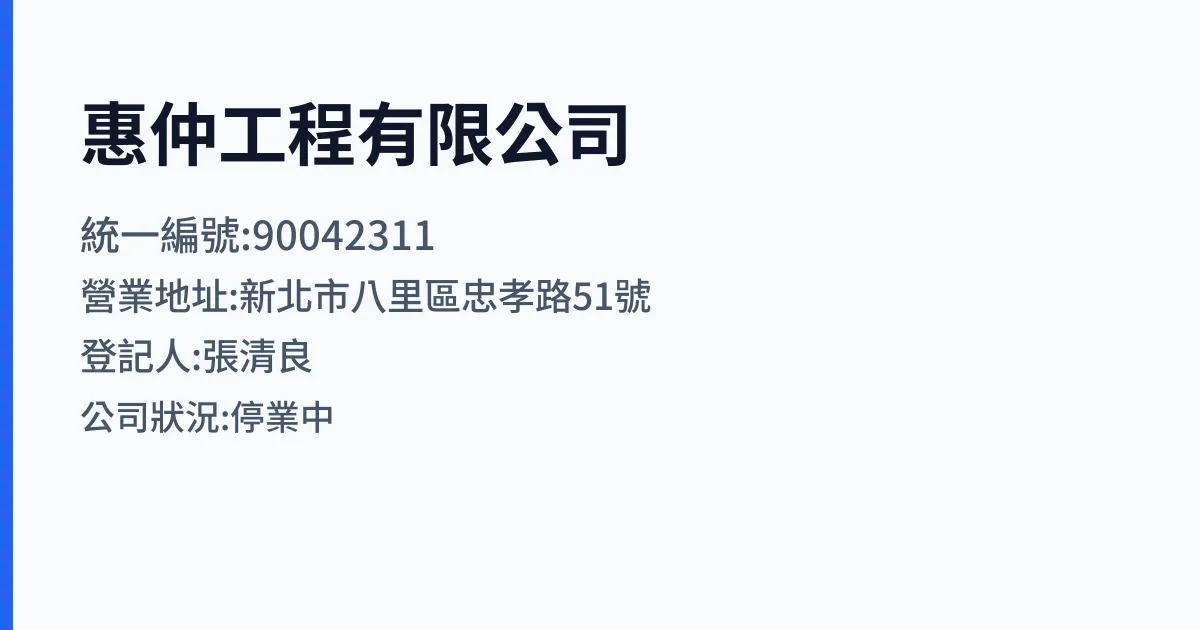 惠仲工程有限公司 - 統編 90042311(新北市) 公司登記資料與營業項目詳細圖表