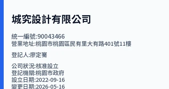 城究設計有限公司的照片-統編 90043466(桃園市) 公司登記資料與營業項目詳細圖表