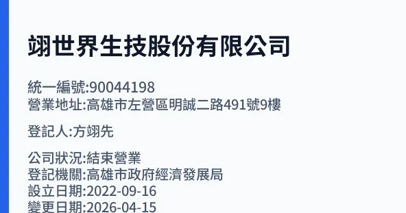 翊世界生技股份有限公司的照片-統編 90044198(高雄市) 公司登記資料與營業項目詳細圖表