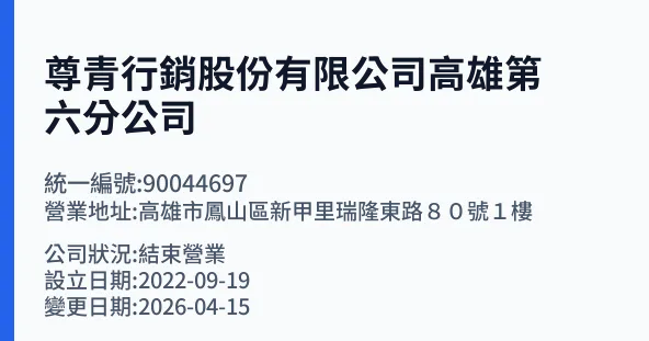 尊青行銷股份有限公司高雄第六分公司的照片-統編 90044697(高雄市) 公司登記資料與營業項目詳細圖表