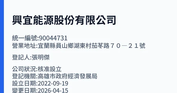 興宜能源股份有限公司的照片-統編 90044731(高雄市) 公司登記資料與營業項目詳細圖表