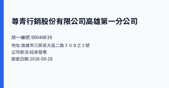 尊青行銷股份有限公司高雄第一分公司的照片-統編 90044839(高雄市) 公司登記資料與營業項目詳細圖表