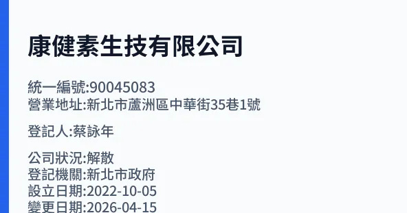 康健素生技有限公司的照片-統編 90045083(新北市) 公司登記資料與營業項目詳細圖表