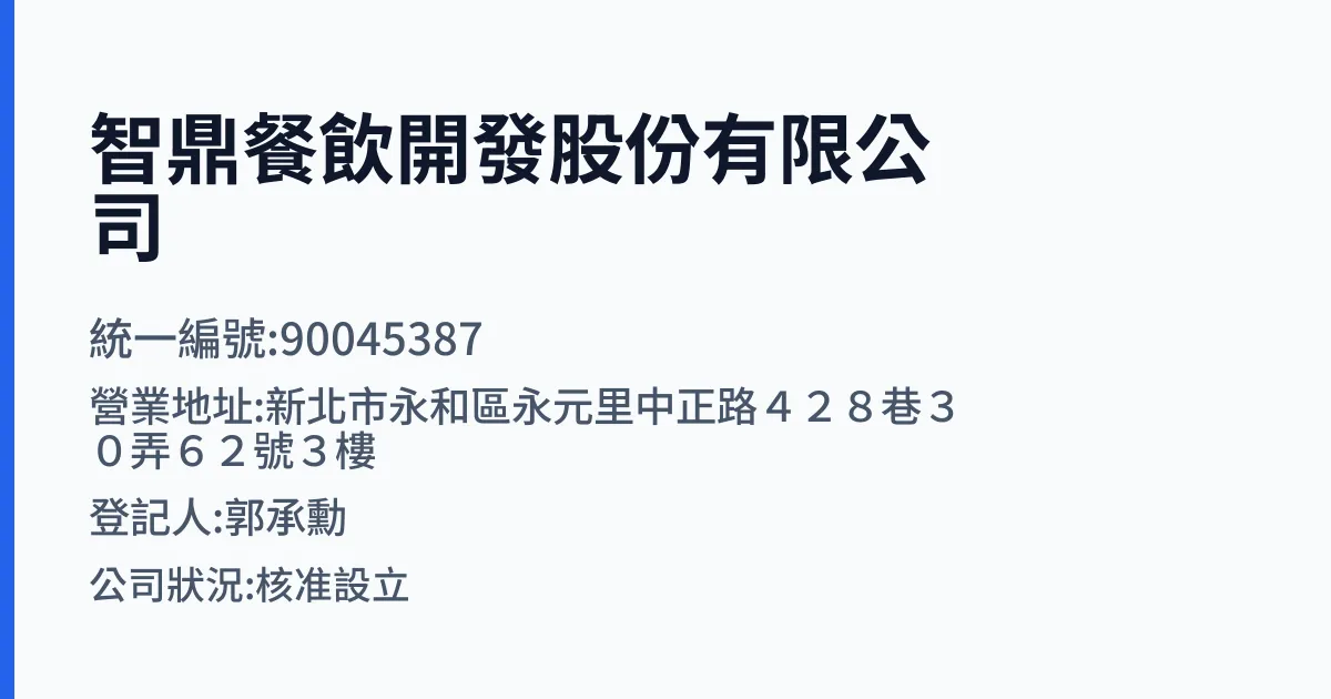 智鼎餐飲開發股份有限公司 - 統編 90045387(新北市) 公司登記資料與營業項目詳細圖表