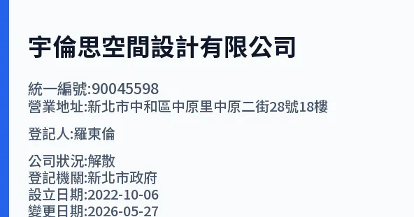 宇倫思空間設計有限公司的照片-統編 90045598(新北市) 公司登記資料與營業項目詳細圖表