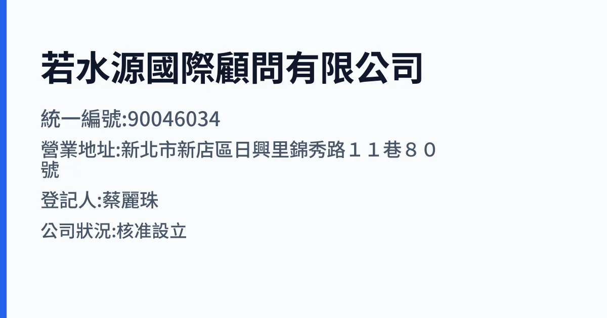 若水源國際顧問有限公司 - 統編 90046034(新北市) 公司登記資料與營業項目詳細圖表