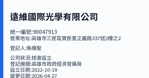 遠維國際光學有限公司的照片-統編 90047913(高雄市) 公司登記資料與營業項目詳細圖表