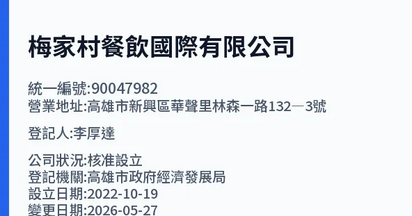 梅家村餐飲國際有限公司的照片-統編 90047982(高雄市) 公司登記資料與營業項目詳細圖表