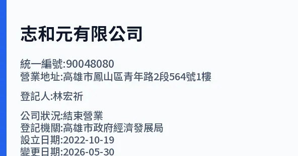 志和元有限公司的照片-統編 90048080(高雄市) 公司登記資料與營業項目詳細圖表